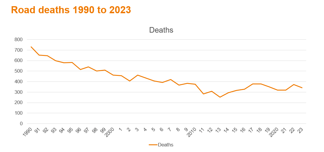 Focus on change a priority for the year ahead - Ia Ara Aotearoa ...